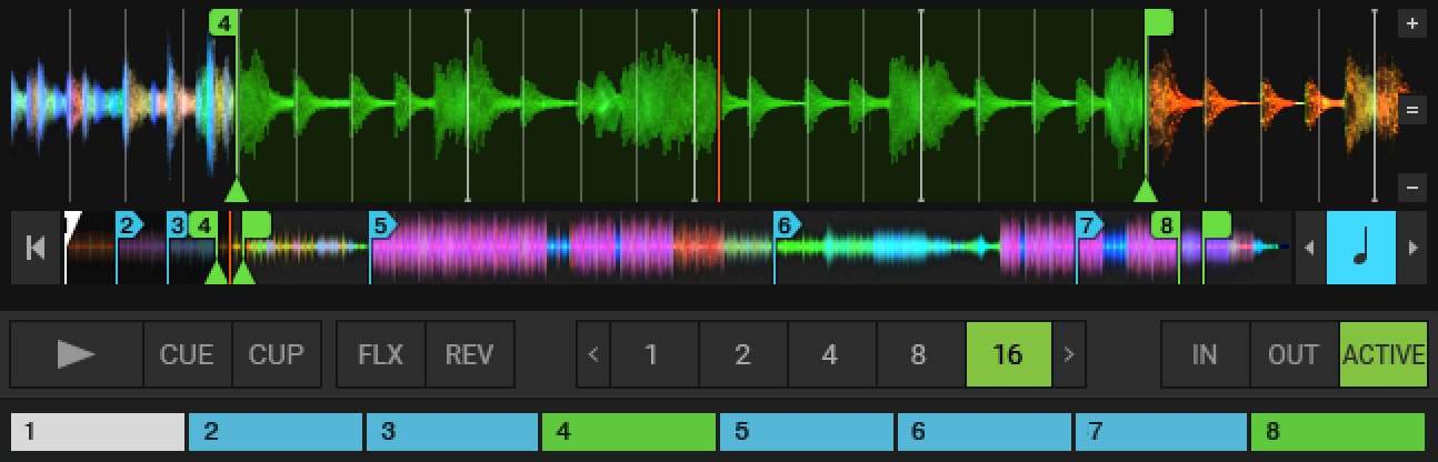 Mixing genres in DJ sets - How to DJ multiple genres. [tutorials and ...