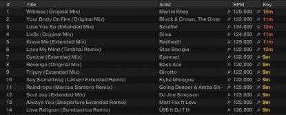 Mix in key with Harmonic Mixing - How to DJ with Harmonic keys