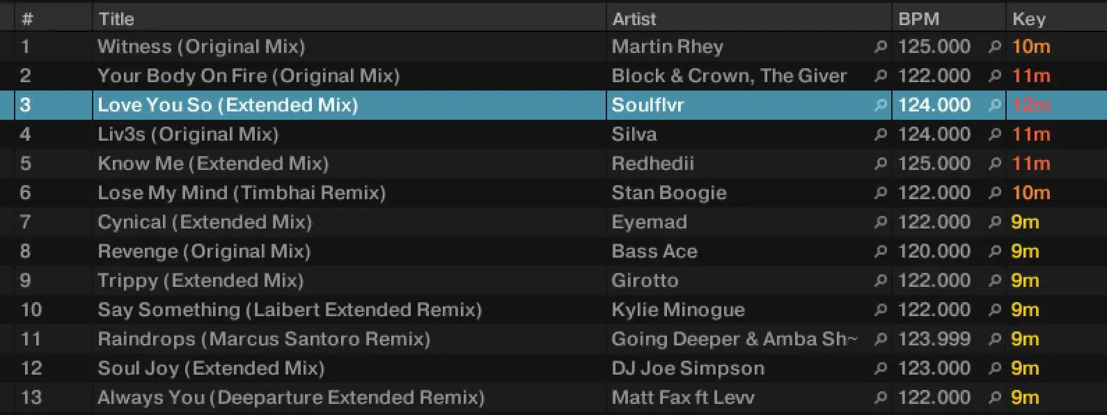 How to find the key of songs? - GetSongKey review