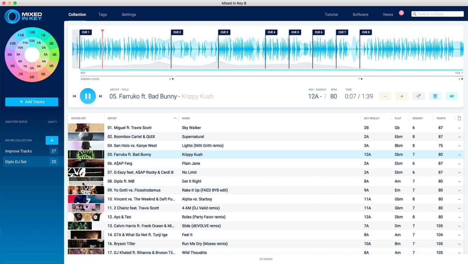 Mix in key with Harmonic Mixing - How to DJ with Harmonic keys