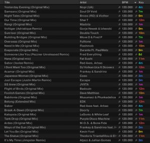 Mix in key with Harmonic Mixing - How to DJ with Harmonic keys
