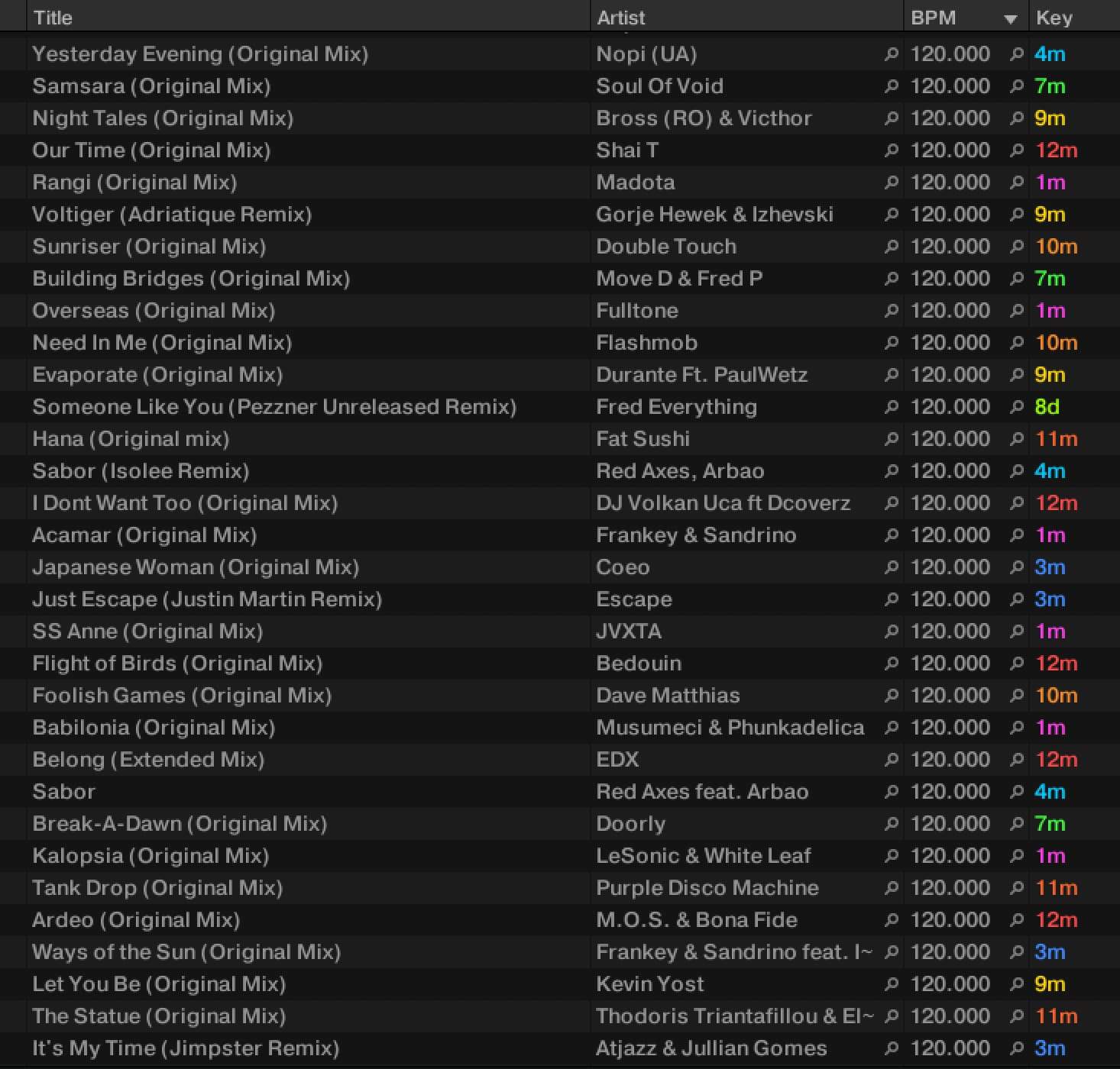 Mix in key with Harmonic Mixing - How to DJ with Harmonic keys
