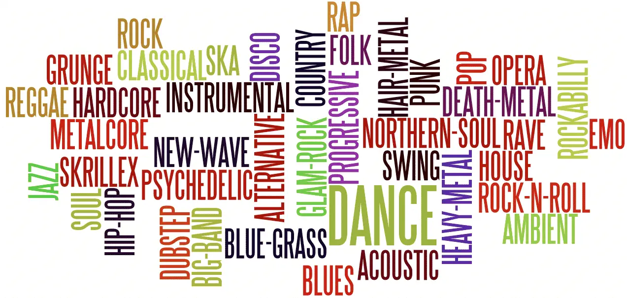 Mixing genres in DJ sets - How to DJ multiple genres. [tutorials and ...